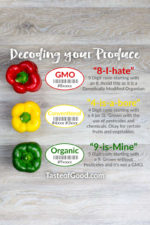 Produce Label Codes - 3 easy tips to help you with the fruit code